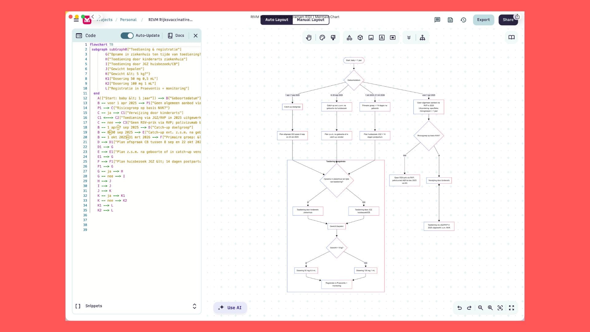 From text to diagrams: working with Mermaid